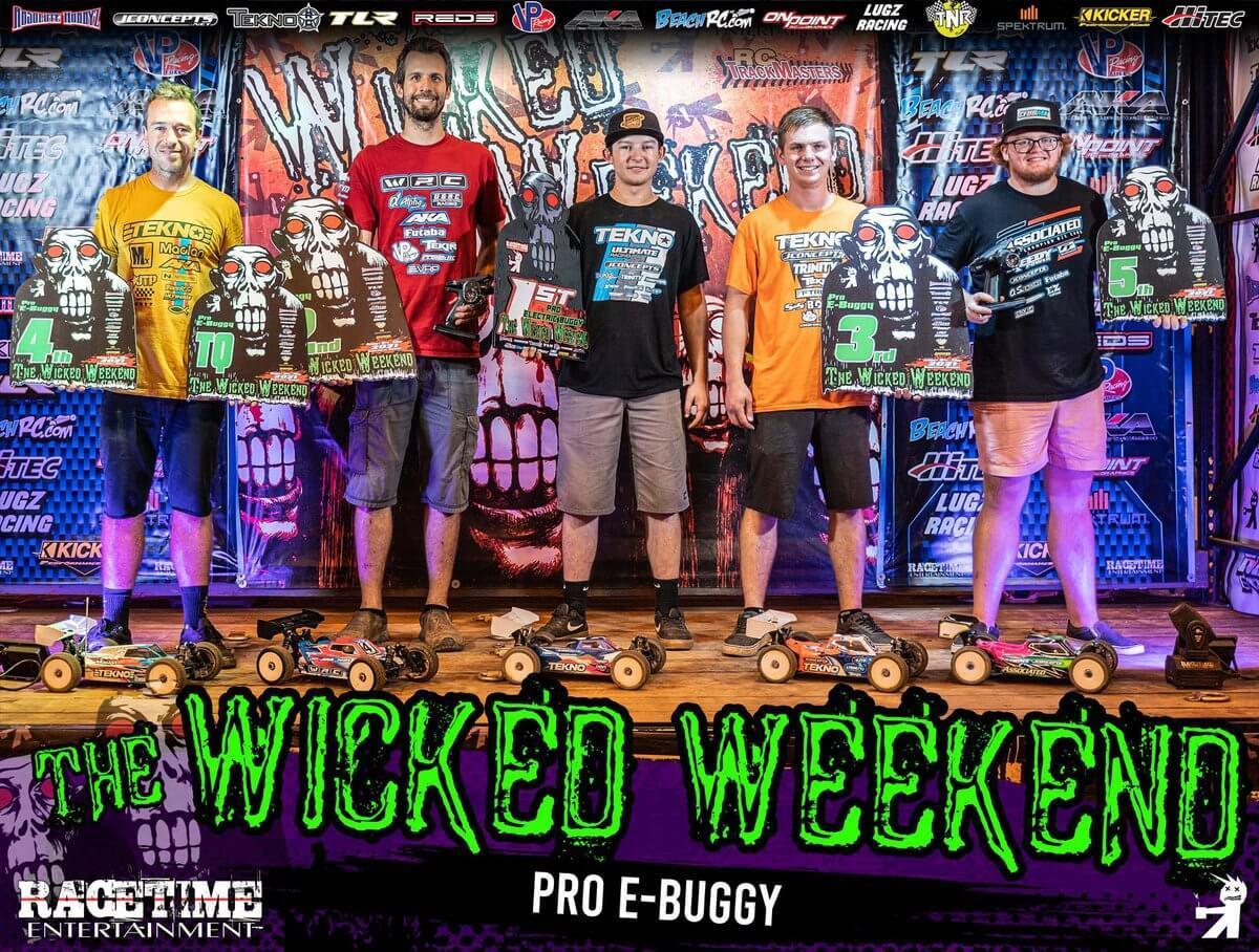 The 2021 Wicked Weekend Report - Tekno RC, LLC. News